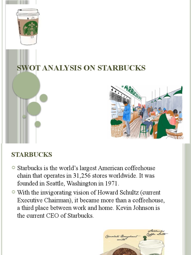 Starbucks SWOT Analysis Overview | PDF