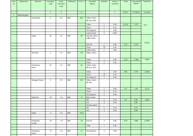 Space-Programming Resort | PDF | Desk | Home