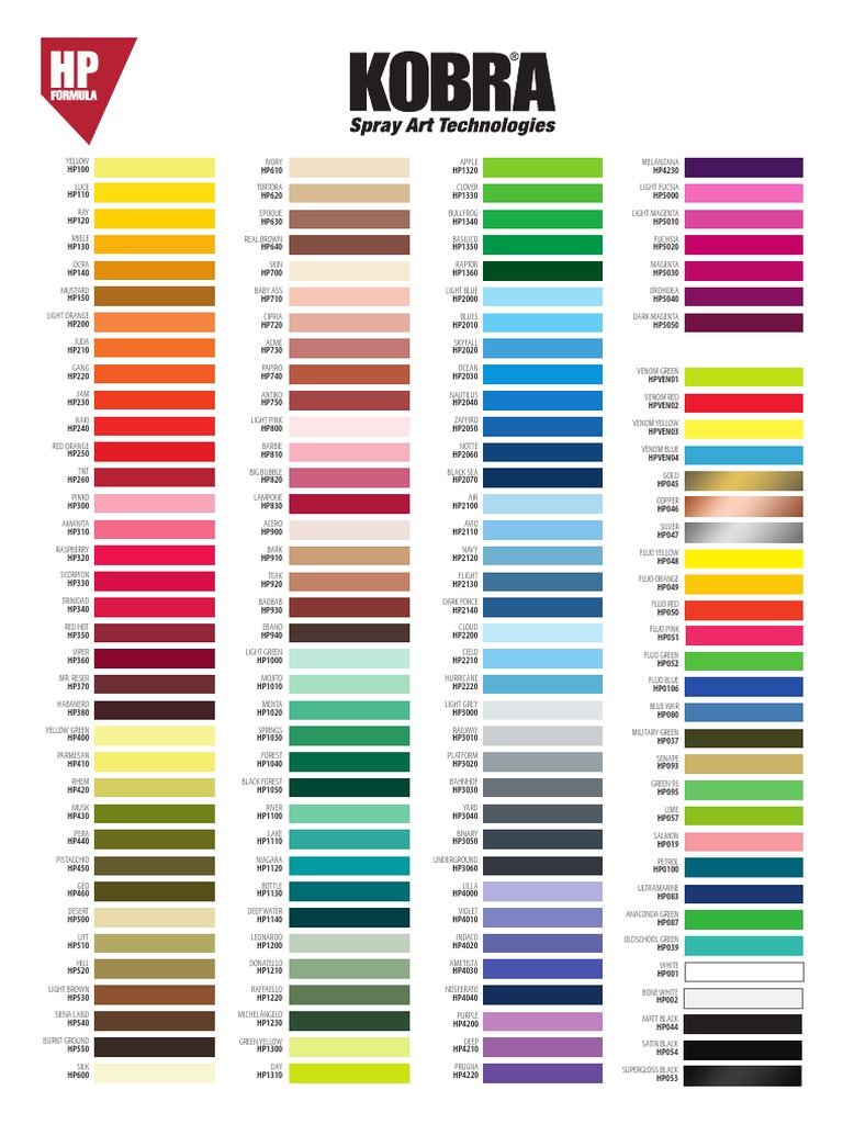 Kobra Hp400ml | PDF | Cascading Style Sheets | Image Processing