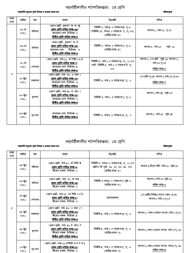 0 Class 2 Lesson Plan PDF