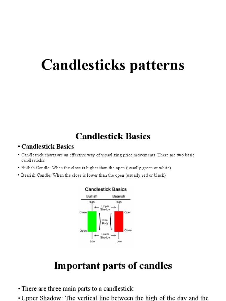 Candlesticks Types and Patterns | PDF | Market Trend | Technical Analysis
