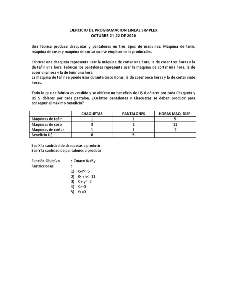 Solución Ejercicio de Programacion Lineal Simplex 21-22 - 10 - 2020 C.I | PDF | Programación ...