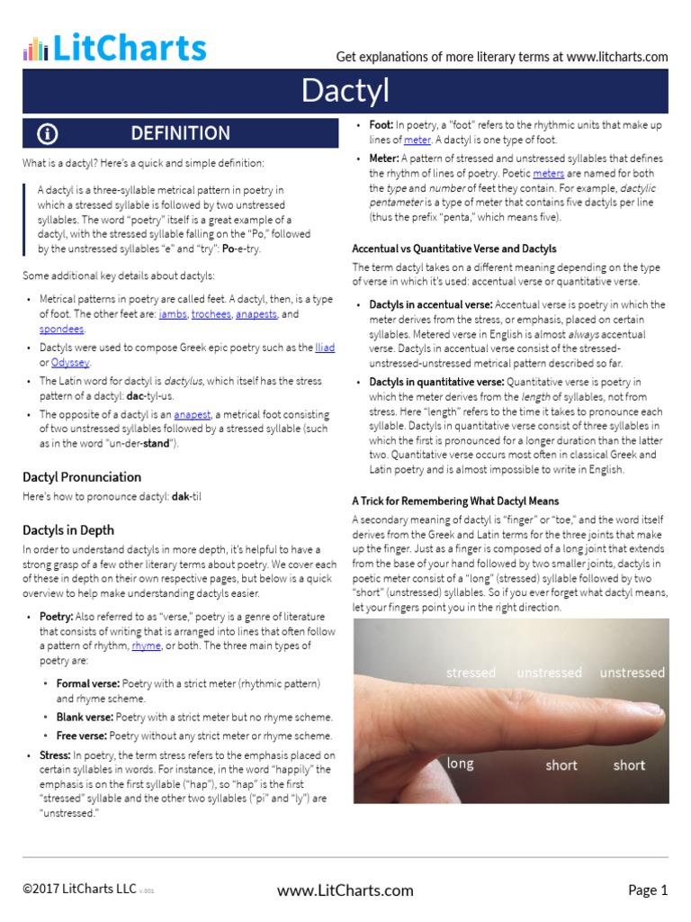 Dactyl LitChart | Download Free PDF | Metre (Poetry) | Poetry