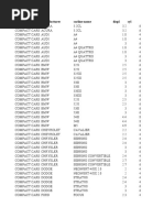 List of Car Dimensions (RTL) | PDF | Lexus | Toyota