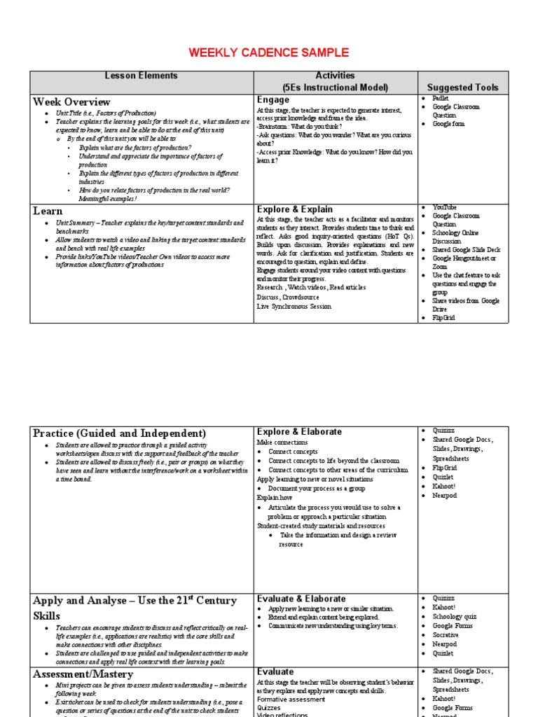 Weekly Cadence Sample | PDF | Teachers | Communication