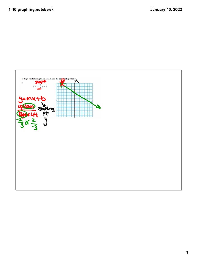 1-10 Graphing Review | PDF | Business