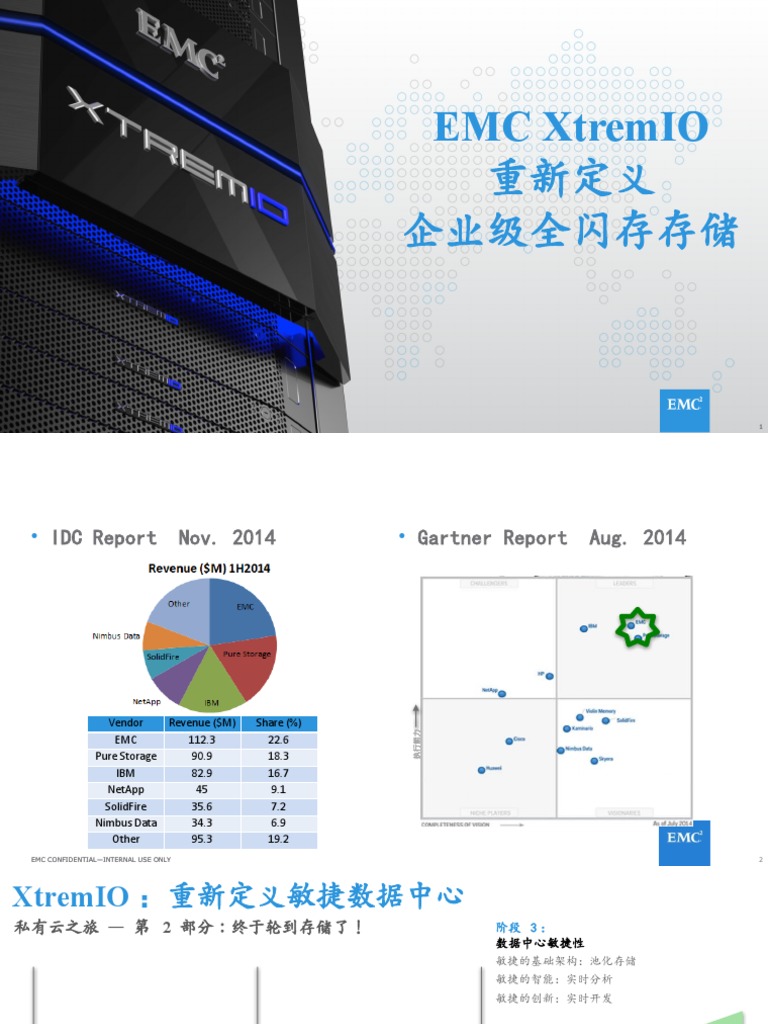 01 XtremIO 产品介绍 | PDF