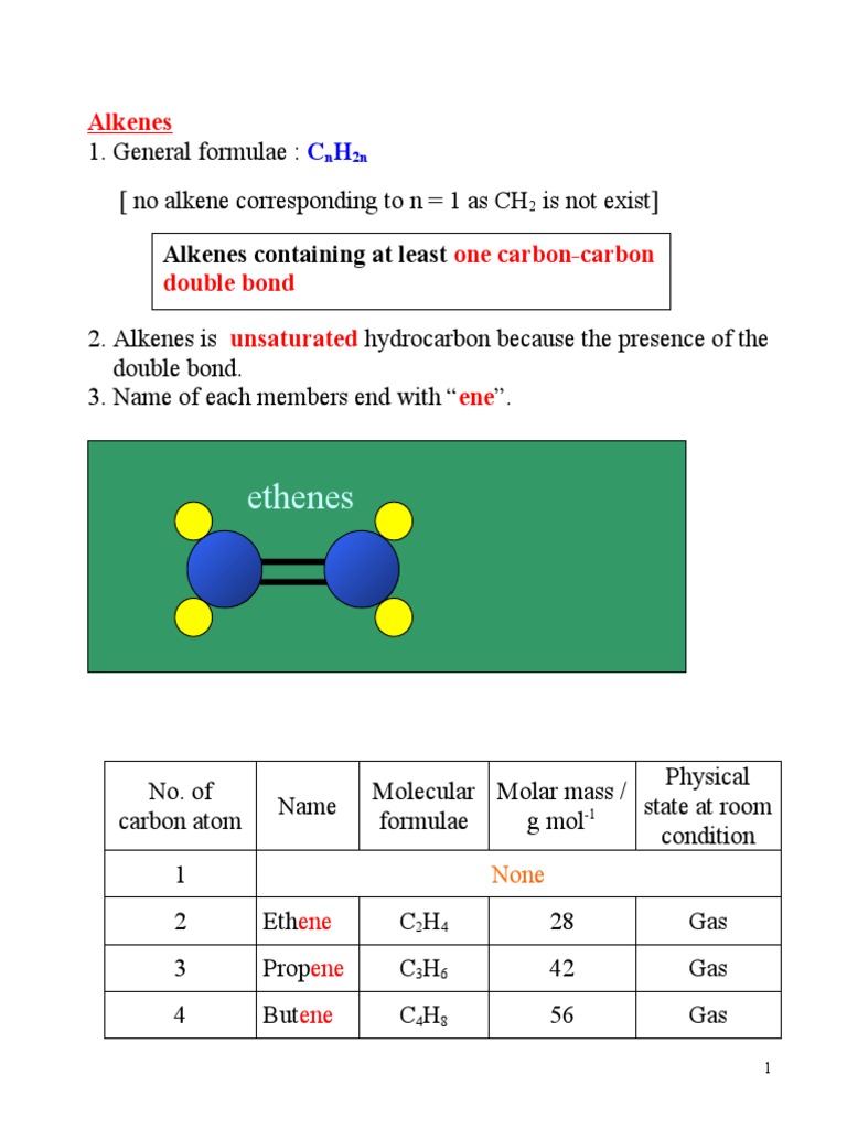 Ethenes: Alkenes Containing at Least | PDF | Alkene | Alkane