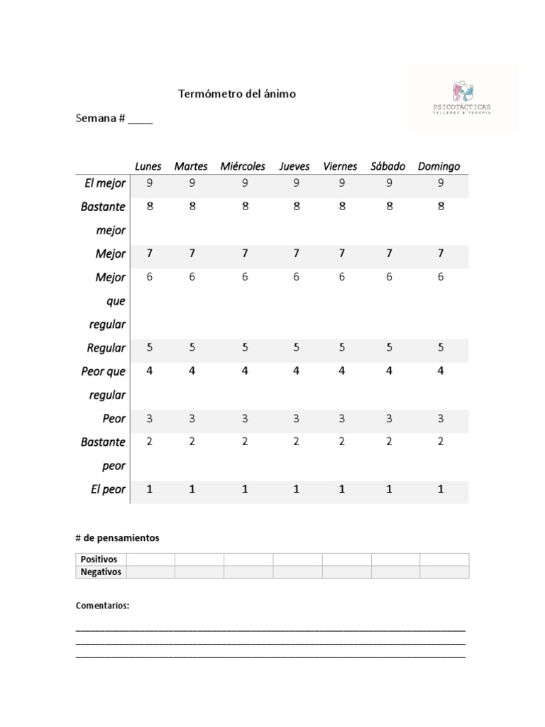 Termómetro de Ánimo 1 | PDF | Salud y bienestar | Estilo de vida