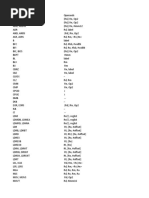 Cortex M7 Instruction Set | PDF | Computer Architecture | Central Processing Unit