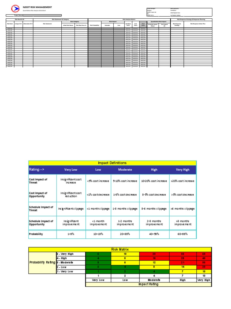 Njdot Risk Management: Quantitative Risk Analysis Worksheet | PDF ...