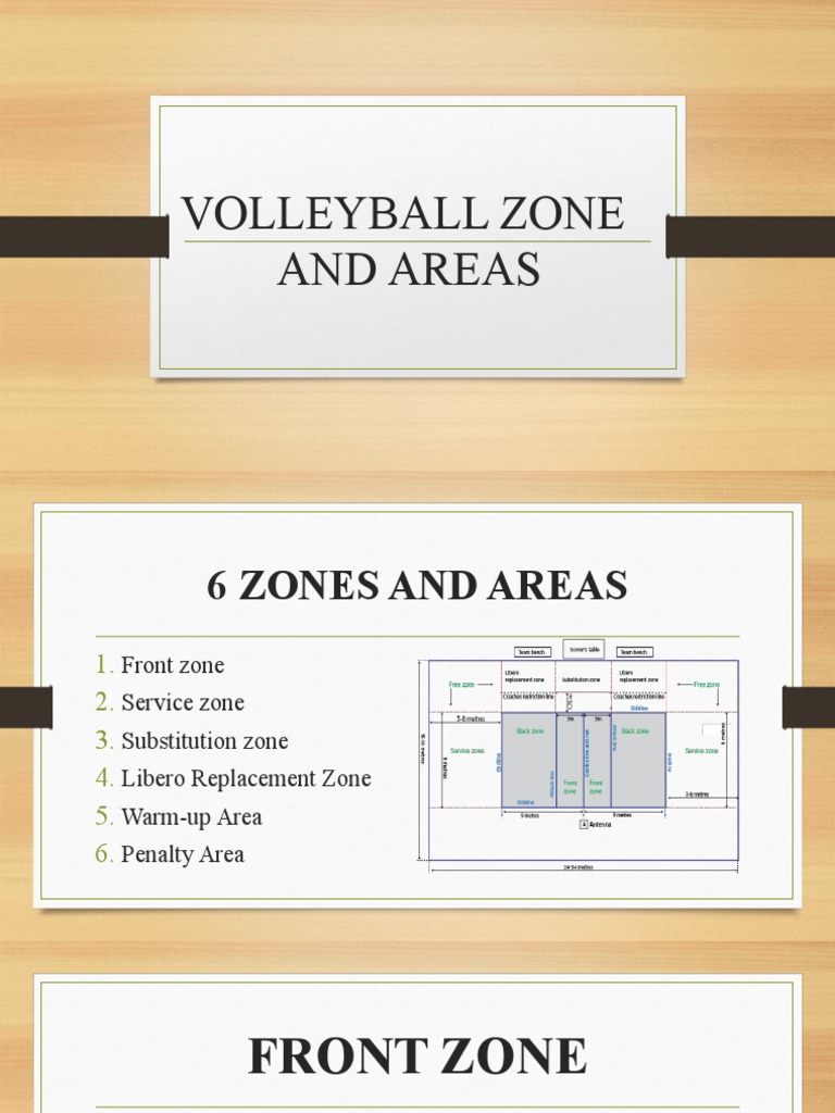 Volleyball Zone | PDF