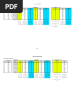 AC Condensate Drain Pipe Chart | PDF | Electrical Engineering ...