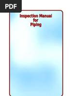 API 510 PV Inspection Checklist | PDF | Leak | Corrosion