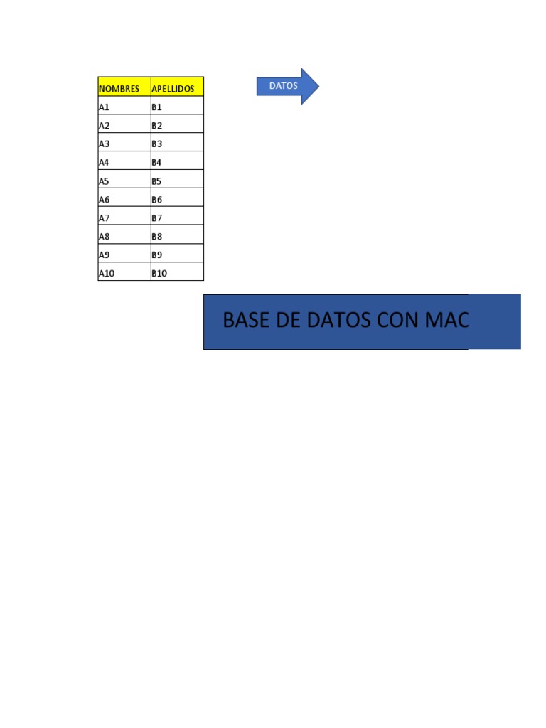 Base de Datos Con Macros en Excel | PDF