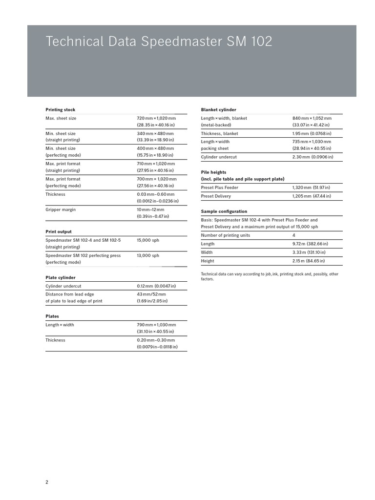 Heidelberg SM102 Series ENG | PDF