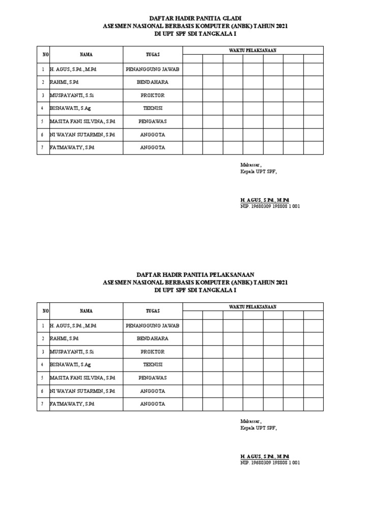 DAFTAR HADIR PANITIA Anbk | PDF