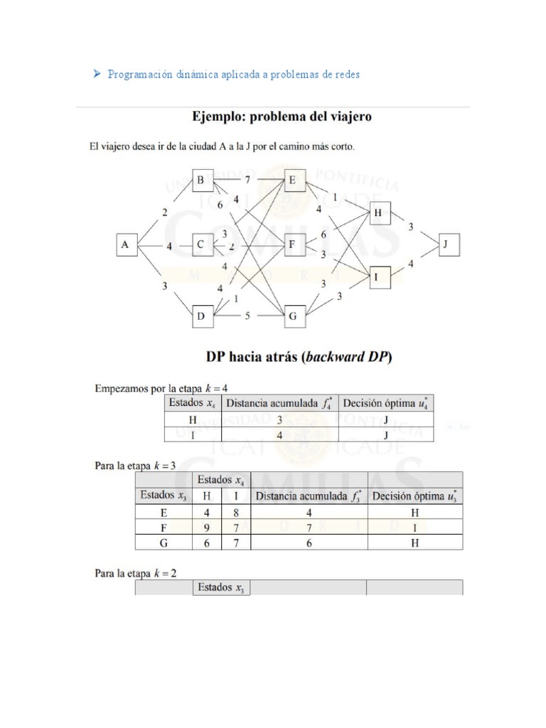 Programación Dinámica Aplicada A Problemas de Redes | PDF