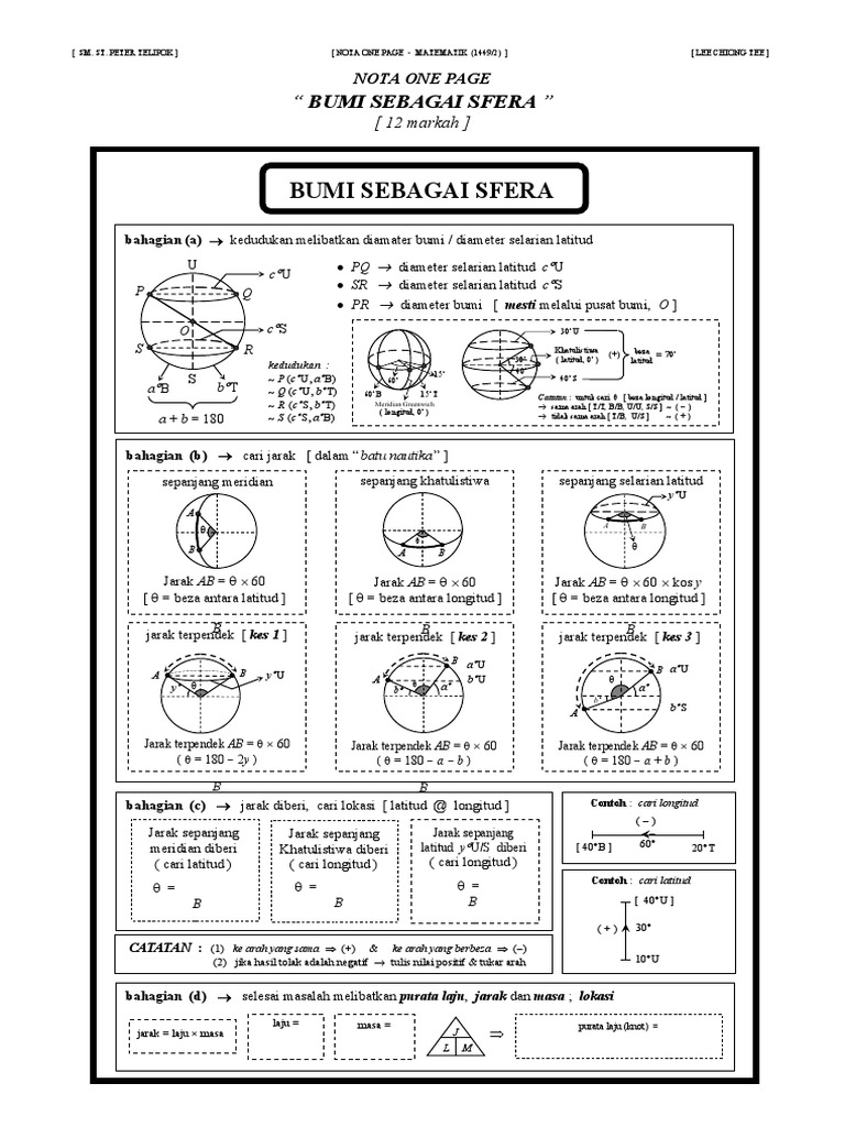 Nota One Page (Bumi Sebagai Sfera) | PDF