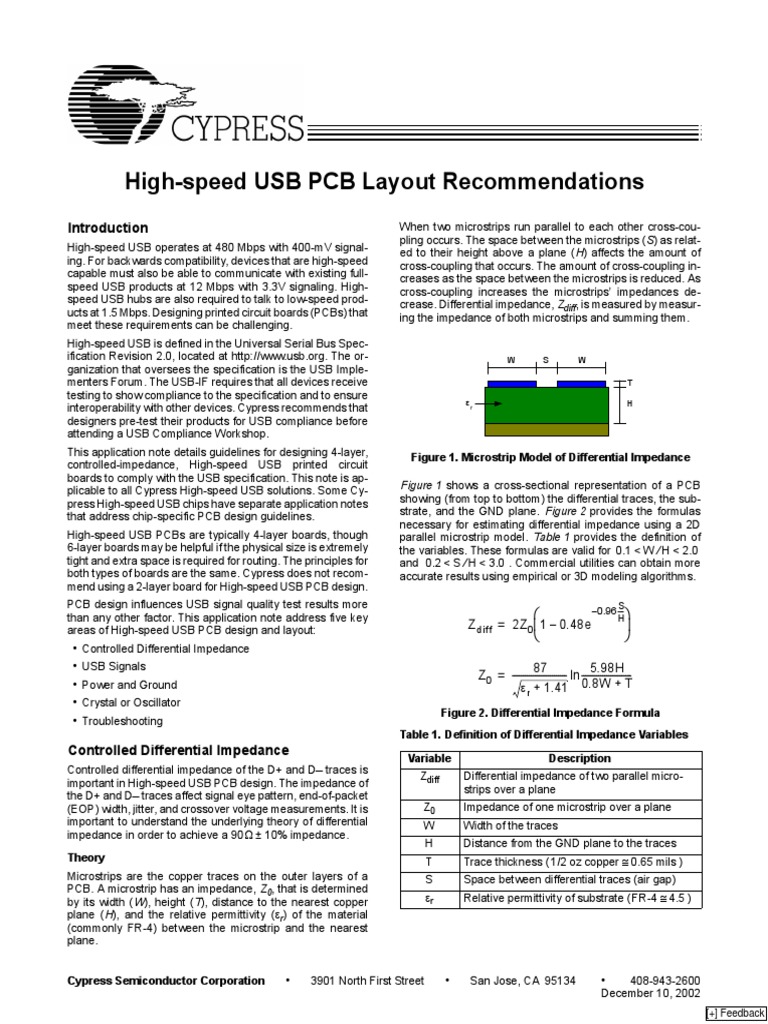 High-Speed USB PCB Layout Recommendations: Figure 1. Microstrip Model ...