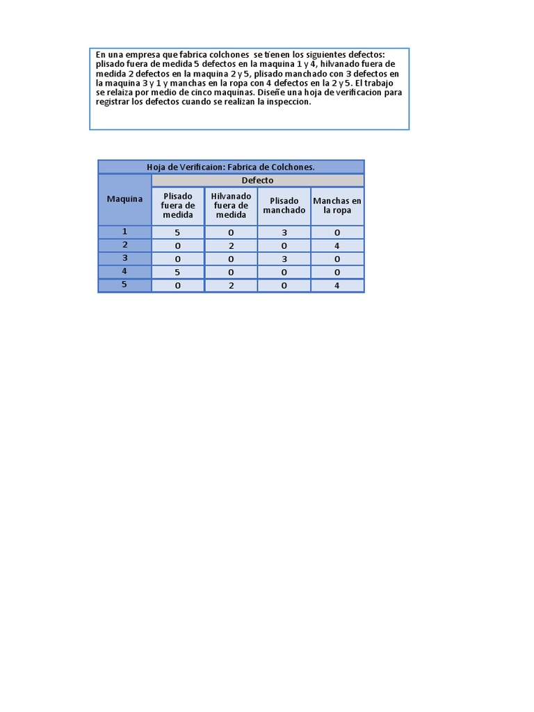 Verificación de Defectos en Fábricas | PDF | Textiles