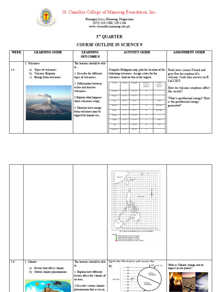 Grade 9 Syllabus | PDF | Volcano | Earth