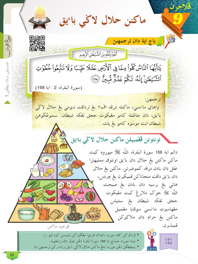 51 21 Pendidikan Islam Tingkatan 1 21 Pendidikan Islam