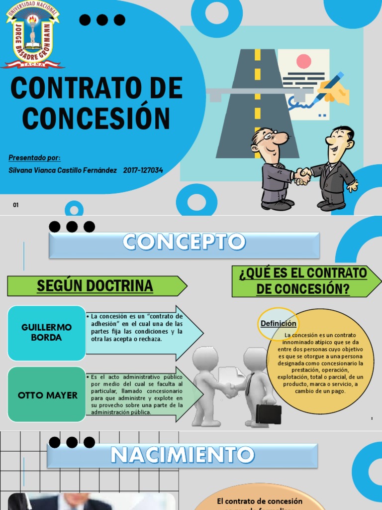 Contrato de Concesión: Definición y Características | PDF | Business ...