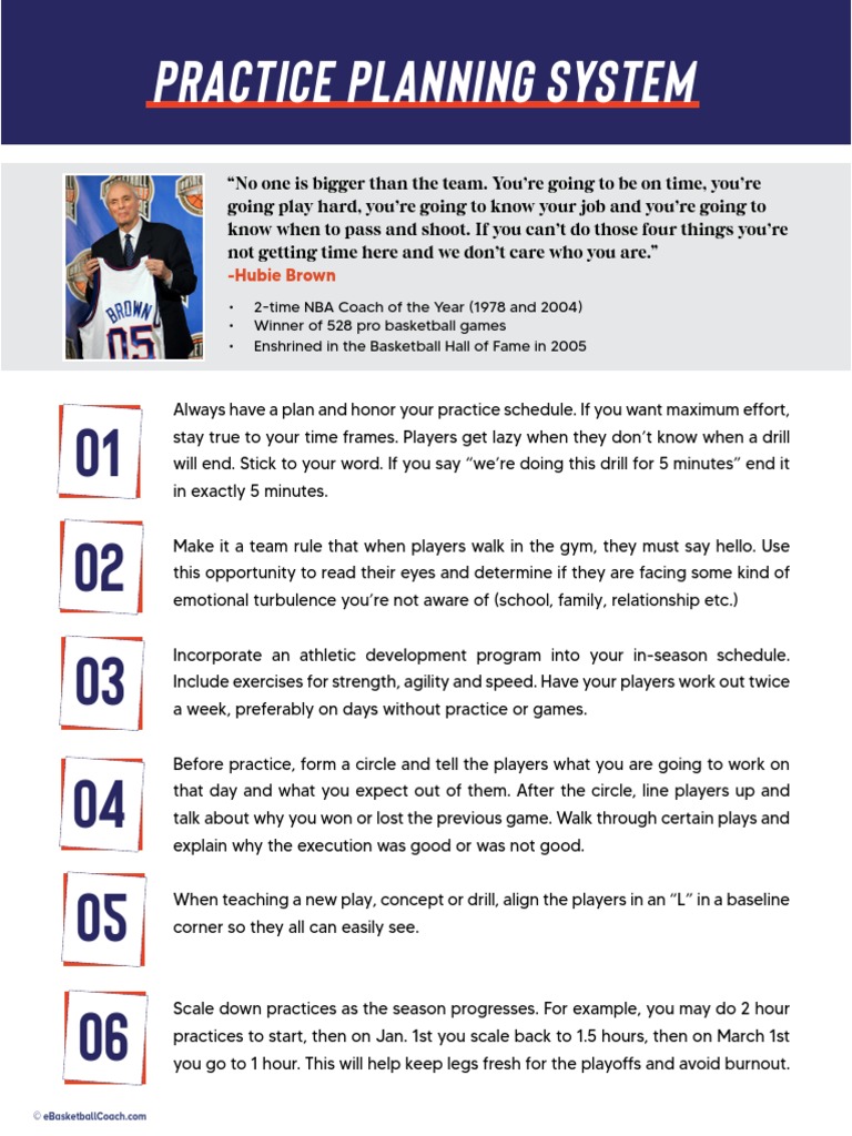 Practice Planning Cheat Sheets | PDF | Teams | Team Sports