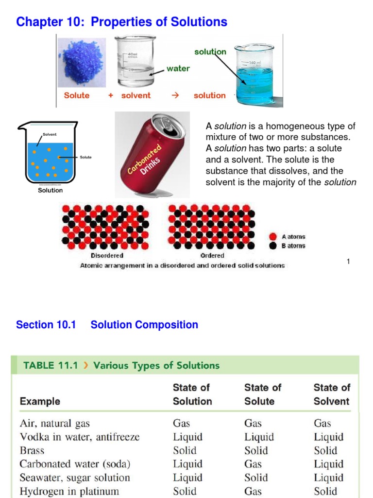Chapter10 - Properties of Solutions | PDF | Solubility | Phase (Matter)