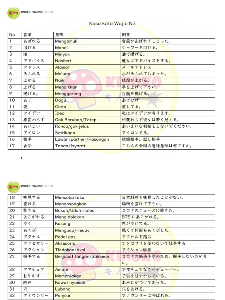 Full Kotoba N3 Kinoko Channel | PDF