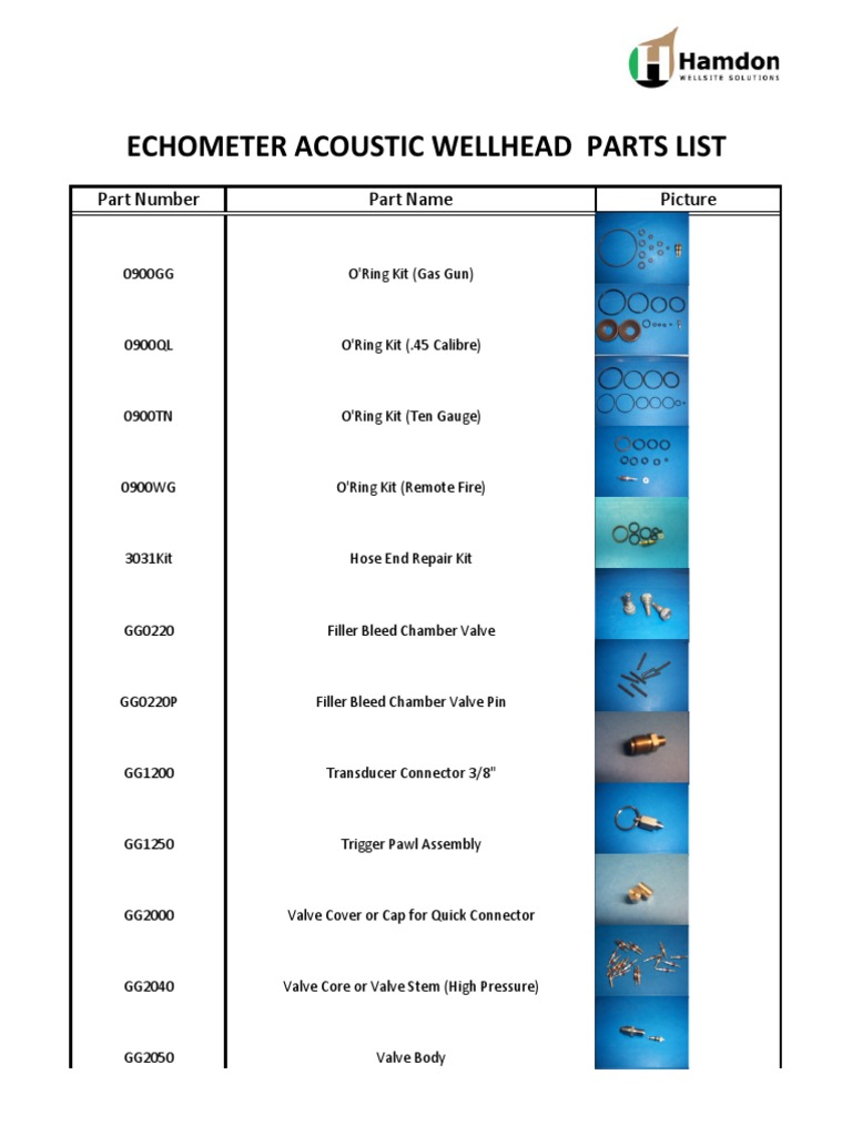 Echometer Acoustic Wellhead Parts List: Part Number Part Name Picture ...
