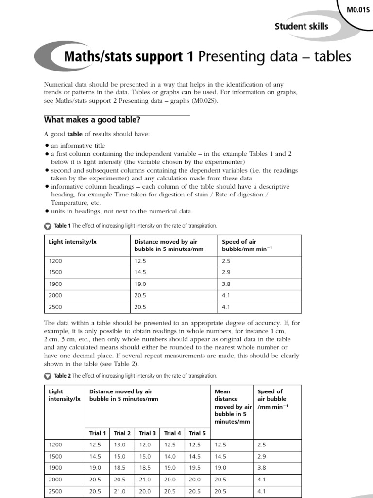 Edexcel 6b Table Guide | PDF