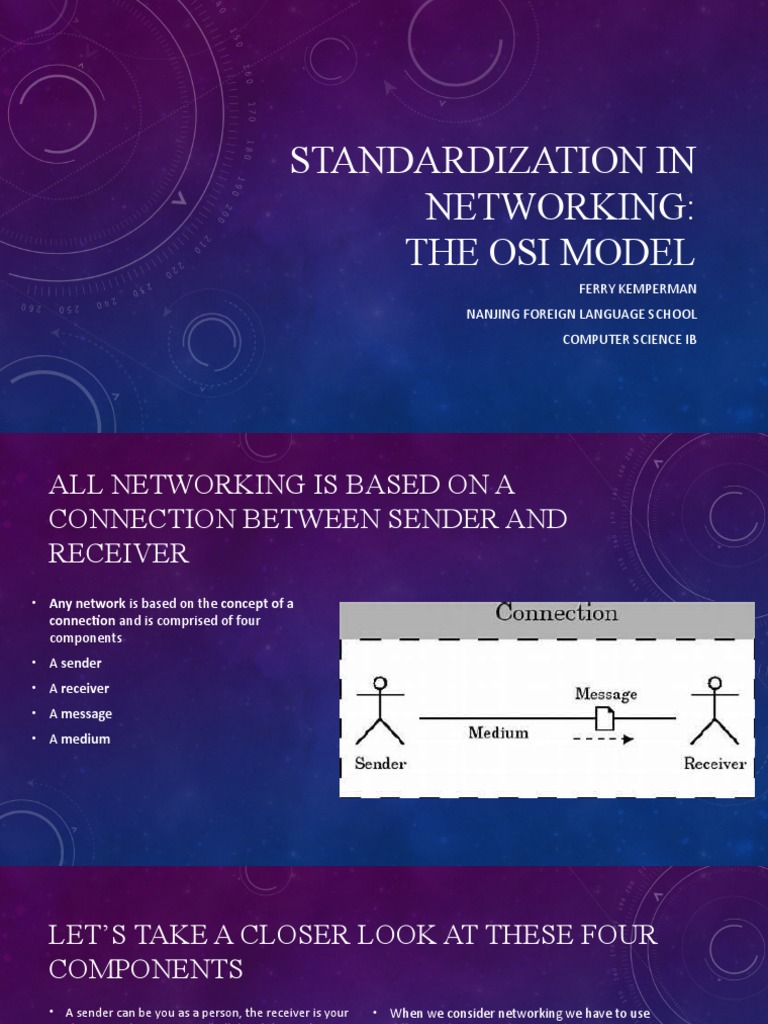 Standardization in Networking: The Osi Model: Ferry Kemperman Nanjing ...