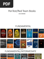 Mastering the PQ4R Study Method | PDF | Learning | Applied Psychology