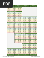 Dibels 8 Composite Score Calculation Guide Supplement 072020 | PDF ...