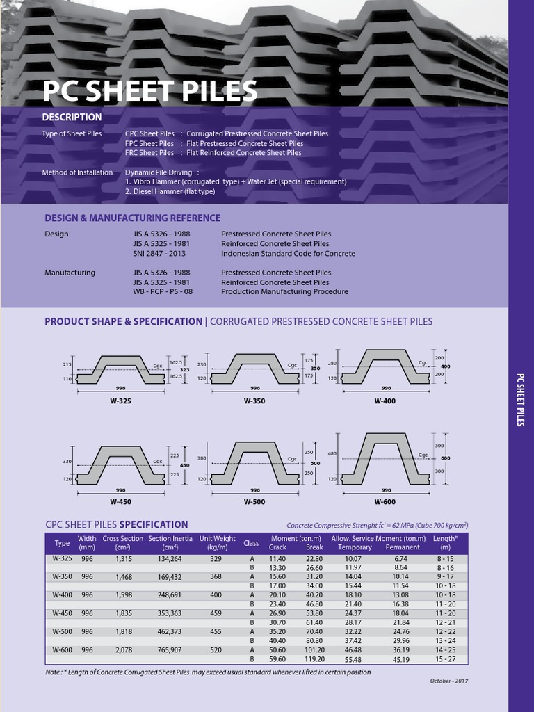 Specifications and Design Considerations for Prestressed and Reinforced ...