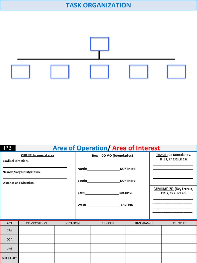 IBOLC Oporder Shell | PDF | Military Science | Warfare