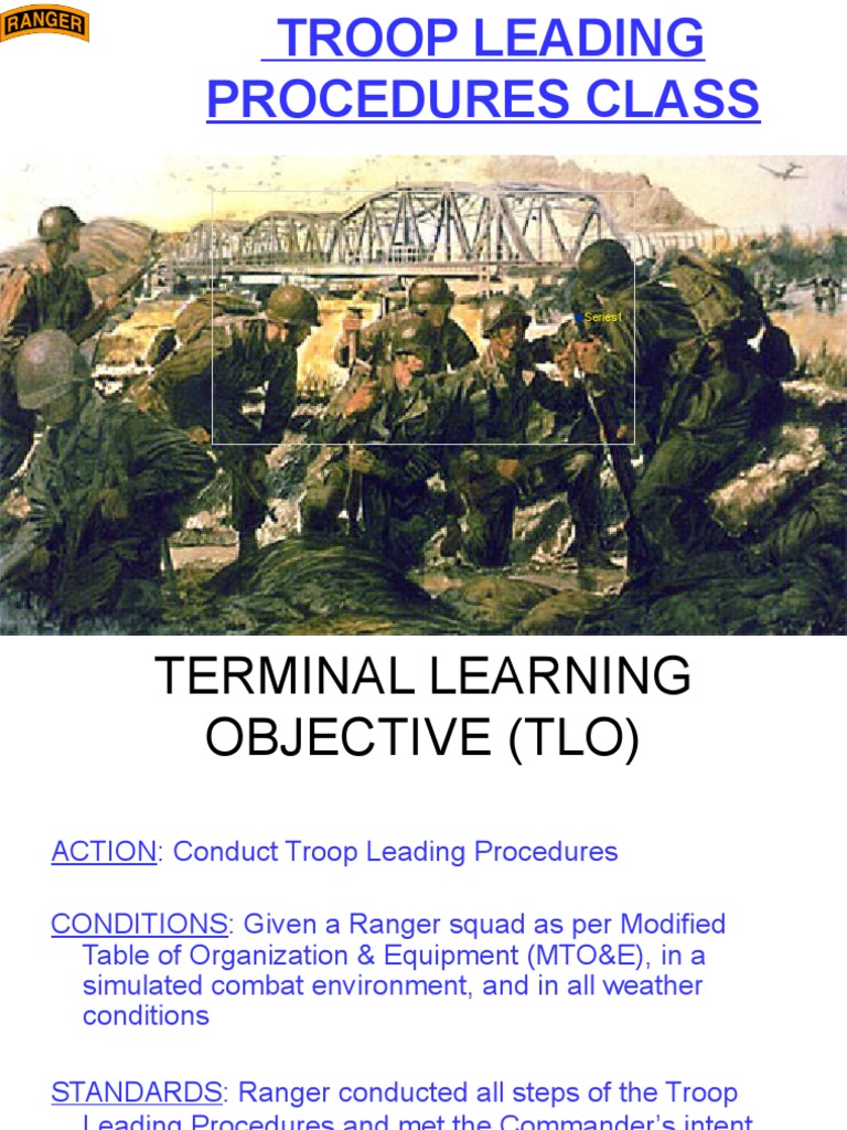 Troop Leading Procedure Class | PDF | Reconnaissance | Cloud