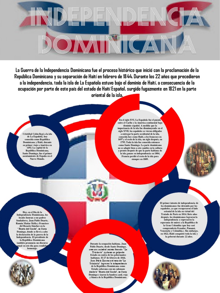 Infografía Independencia. | PDF | República Dominicana | Haití