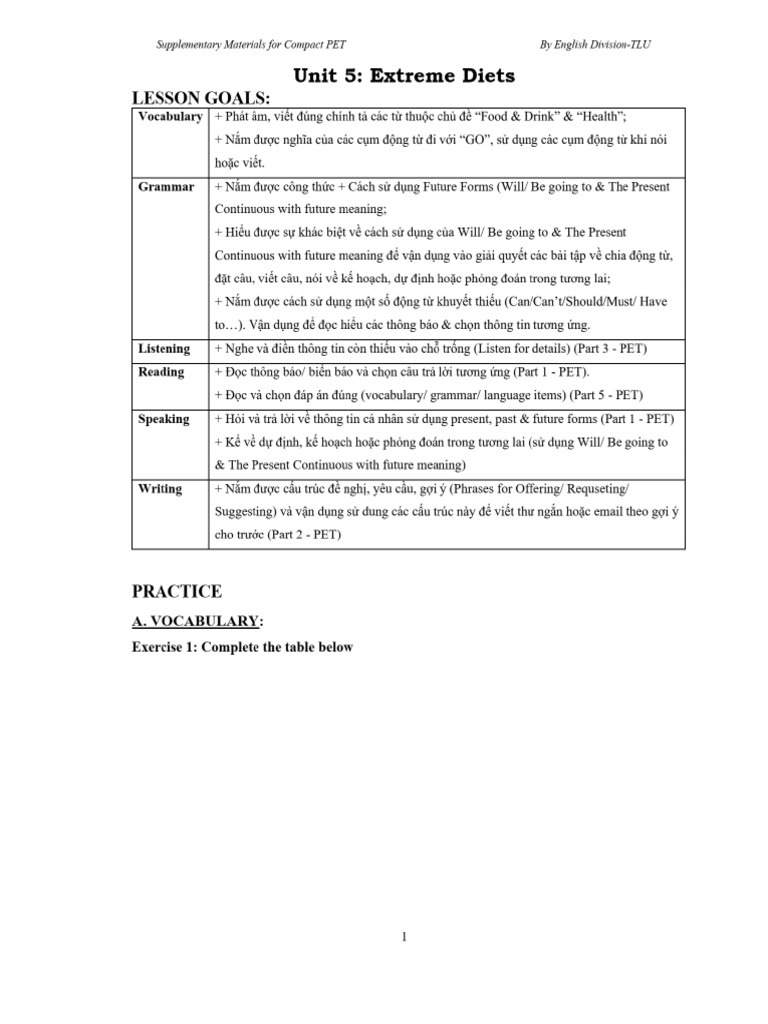 U5,6,7,8-SP (Supplementary Materials - COMPACT PET) - G I SV | PDF