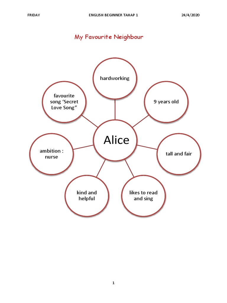 My Favorite Neighbour Alice | PDF