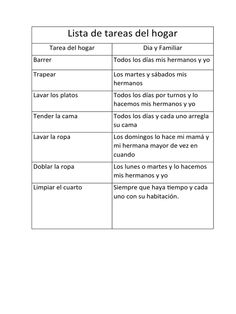 Lista de Tareas Del Hogar | PDF