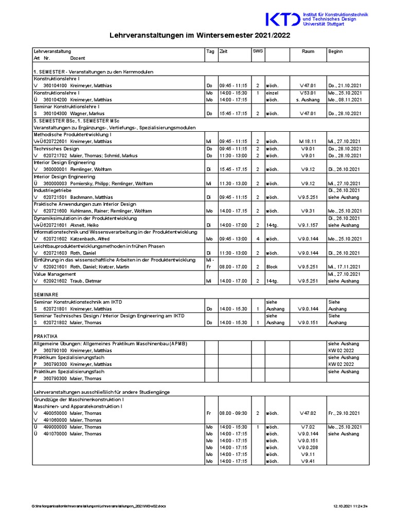 IKTD Lehrveranstaltungen | PDF