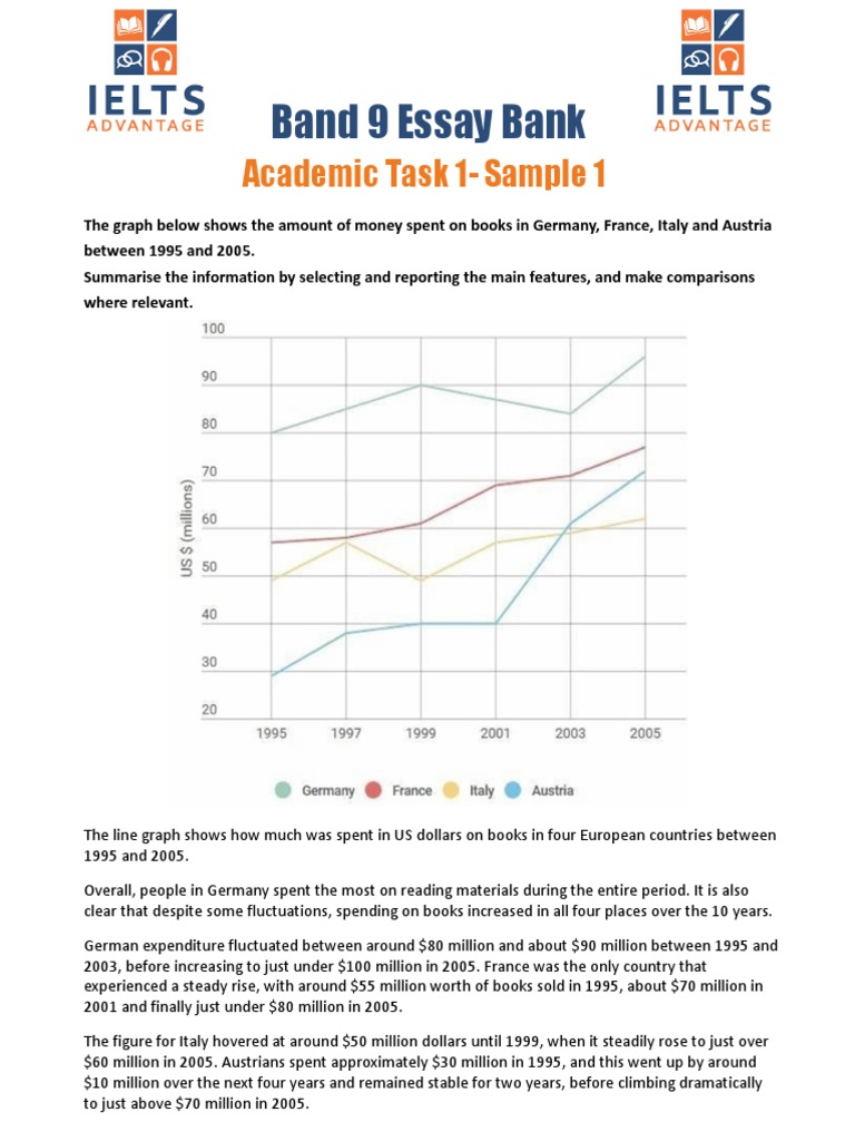 Band 9 Essay Bank: Academic Task 1-Sample 1 | PDF | Greenhouse Effect ...