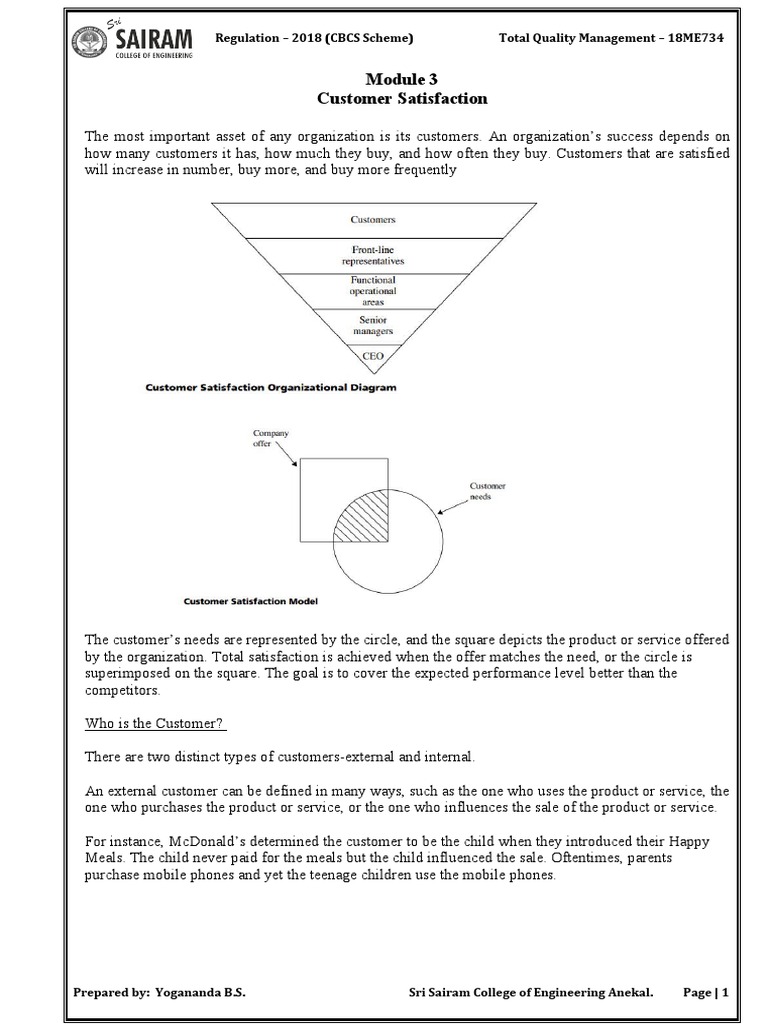 Module 3 Notes - 18ME734 Total Quality Management | PDF | Motivation ...