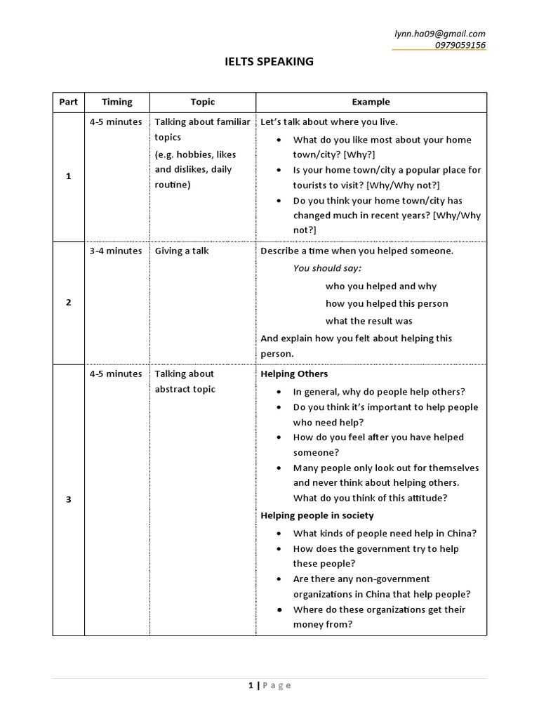 Ielts Speaking: Timing Topic Example | PDF | Fluency