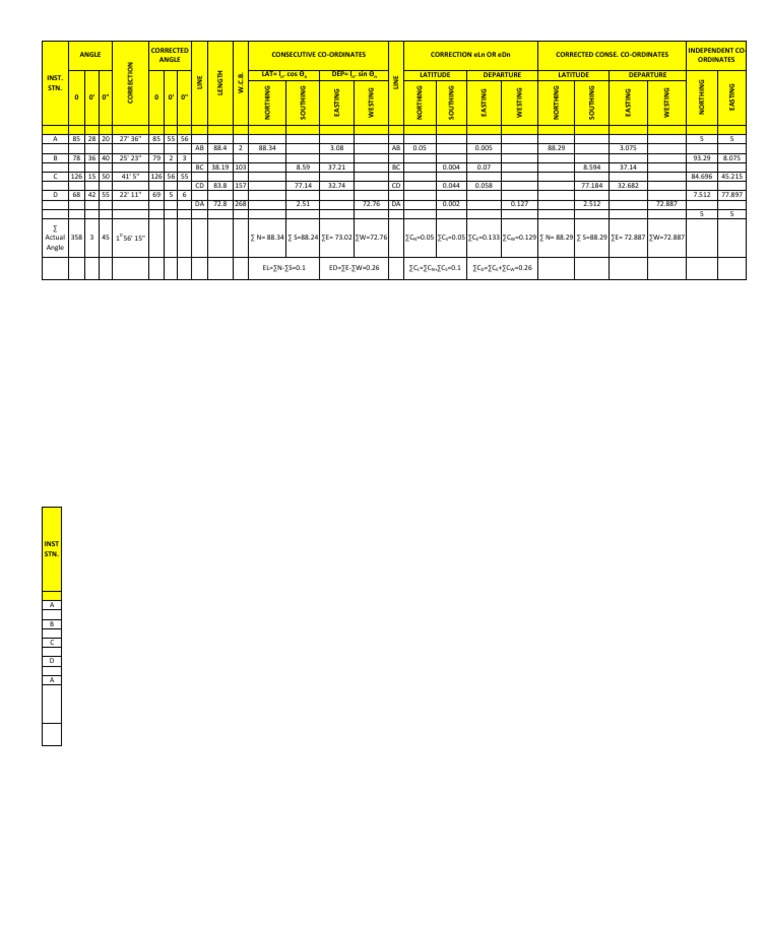 Gales Traverse Table PDF Free | PDF