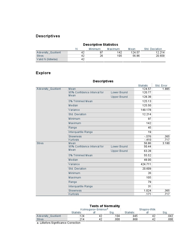 Data Client Ade | PDF | Errors And Residuals | Regression Analysis