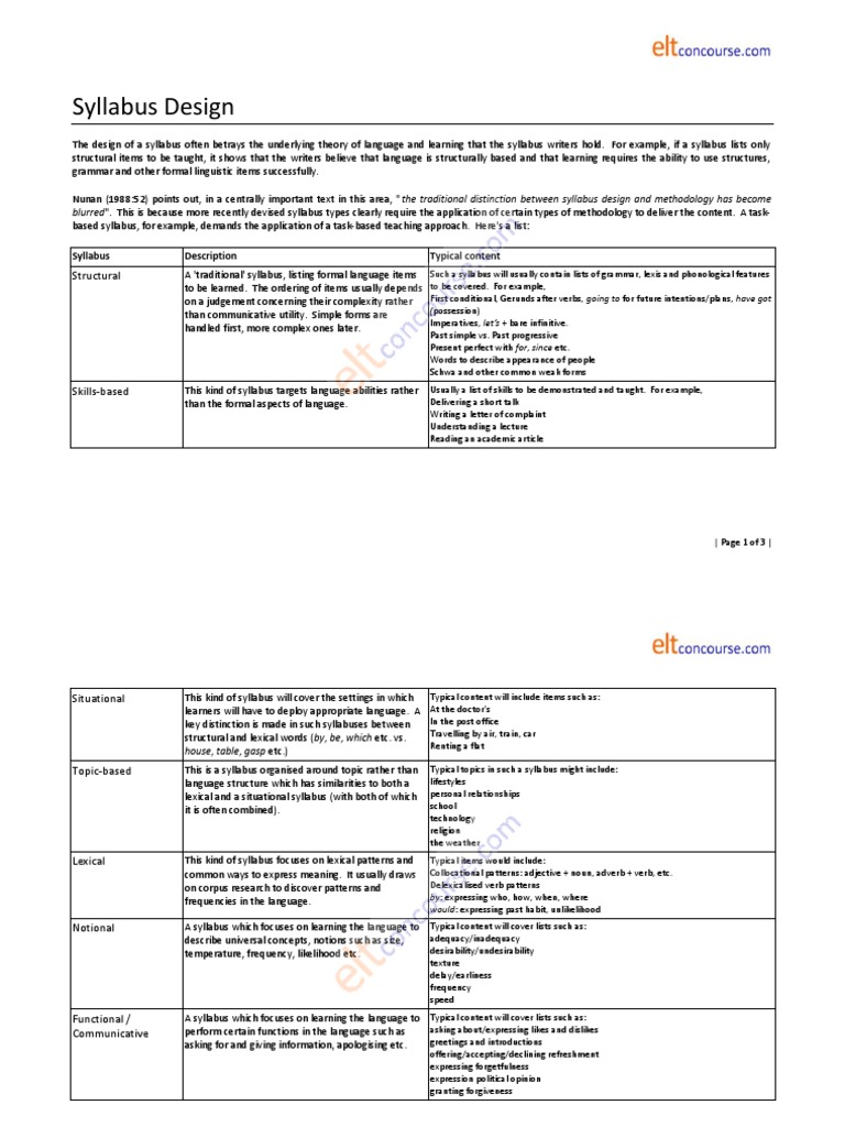 ELT Concourse Syllabus Design | Download Free PDF | Learning | Linguistics